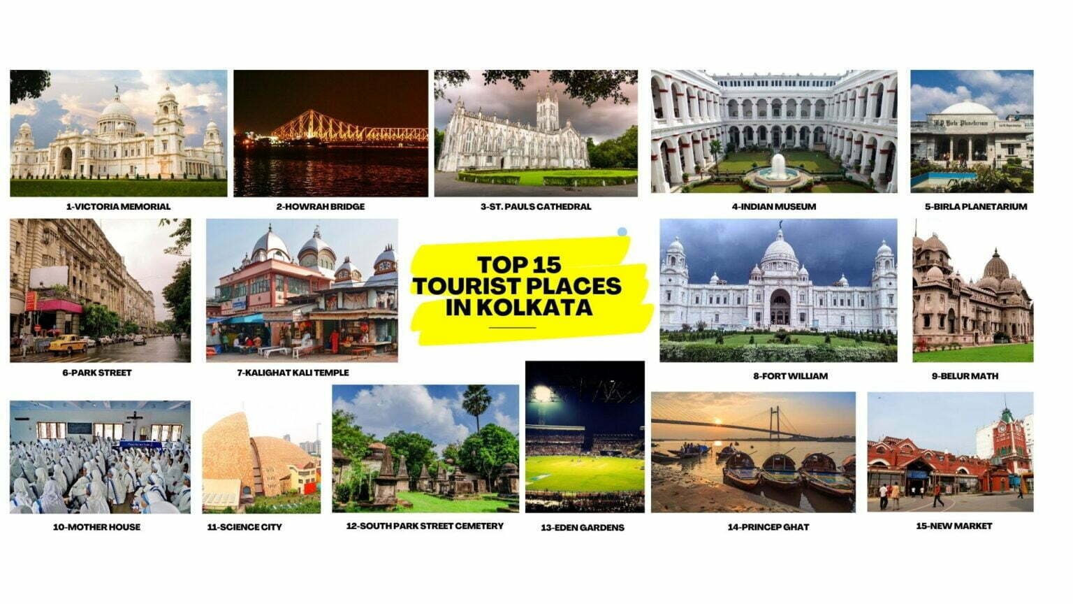 Top 15 Tourist Places in Kolkata– A Complete Guide - Your Travel Guide